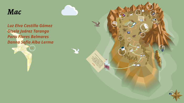 Mac by Danna Alba Lerma on Prezi