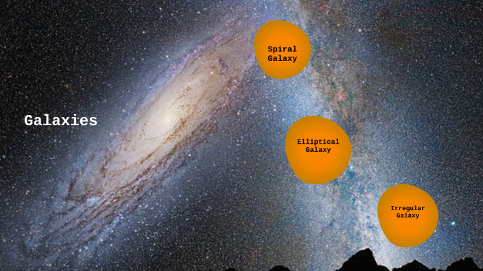 Cagle - Science Project- Hunter Whittaker by Hunter Whittaker on Prezi