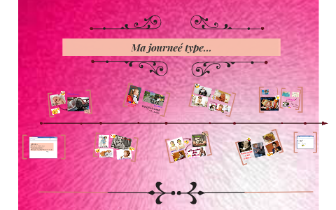 Ma journée type... by sara massari on Prezi