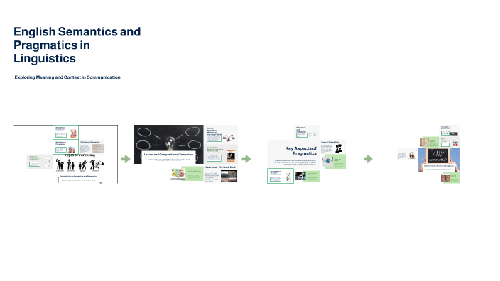 English Semantics and Pragmatics in Linguistics by Hirpha Batu Abebe on Prezi