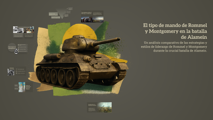 El tipo de mando de Rommel y Montgomery en la batalla de Alamein by edu ...