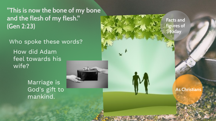 Love For a Lifetime by Lisa Liew on Prezi