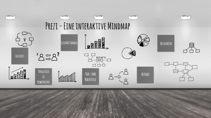 Prezi Eine Interaktive Mindmap By Lukas Schmidt On Prezi
