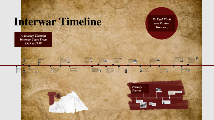 Interwar Timeline by Paxton Horowitz on Prezi
