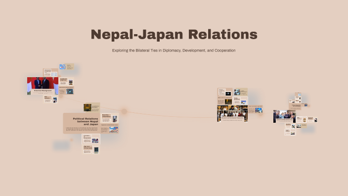 Nepal-Japan Relations by mira rai on Prezi