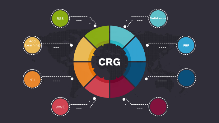CRG MASTER by KEWW Talk ‘n’ Rock on Prezi