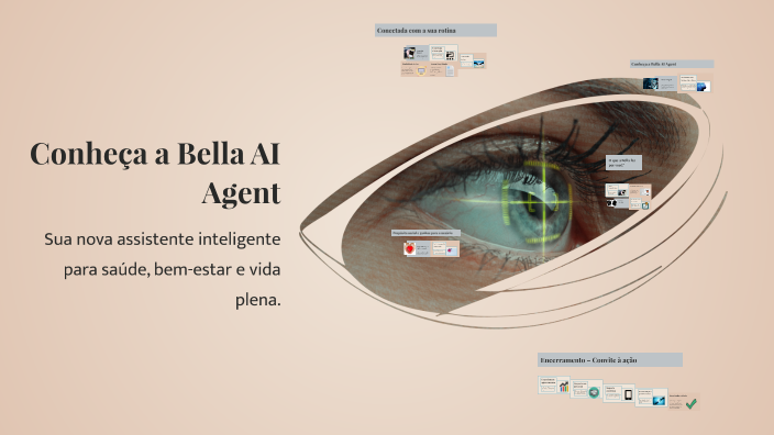 Conheça a Bella AI Agent by Pedro Doca on Prezi