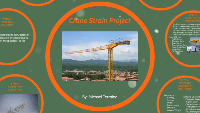 Crane Strain Project by Michael Termine on Prezi