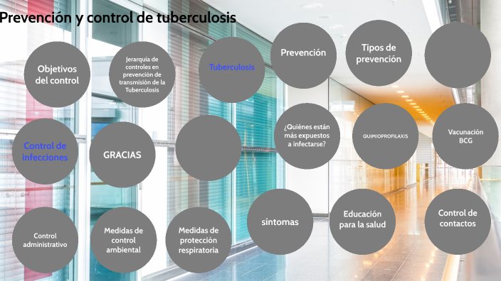 Prevención y control de Tuberculosis / Control de infecciones. by Tomás ...