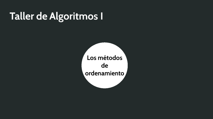 Taller De Algoritmos Y Estructura De Datos I By Carlos Lescano