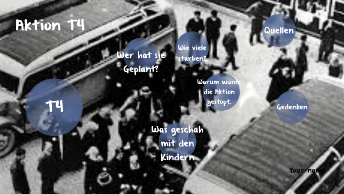 Aktion T4 by Emma Weissteiner on Prezi