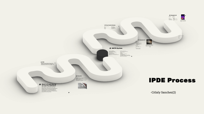 IPDE Process by Citlaly Sanchez on Prezi