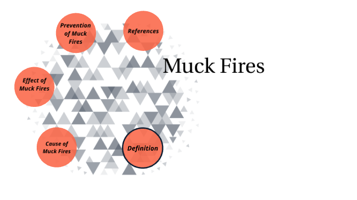 MUCK FIRES by Zahra Ali on Prezi