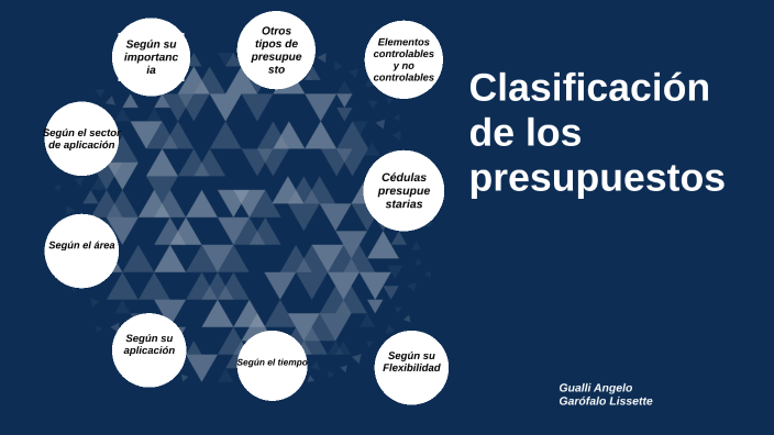 Clasificación de los presupuestos by Angelo Gualli on Prezi