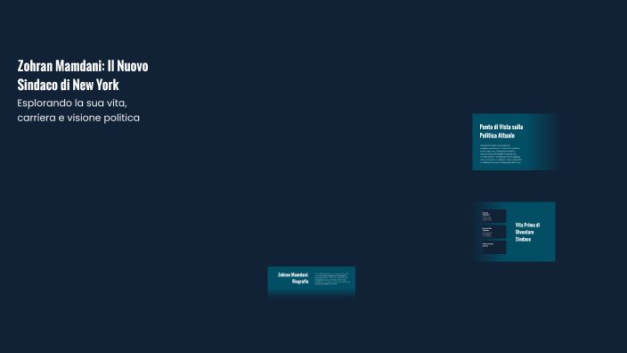 Zohran Mamdani: Il Nuovo Sindaco di New York by Dylan Rosset on Prezi