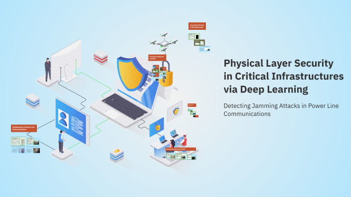Physical Layer Security in Critical Infrastructures via Deep Learning ...