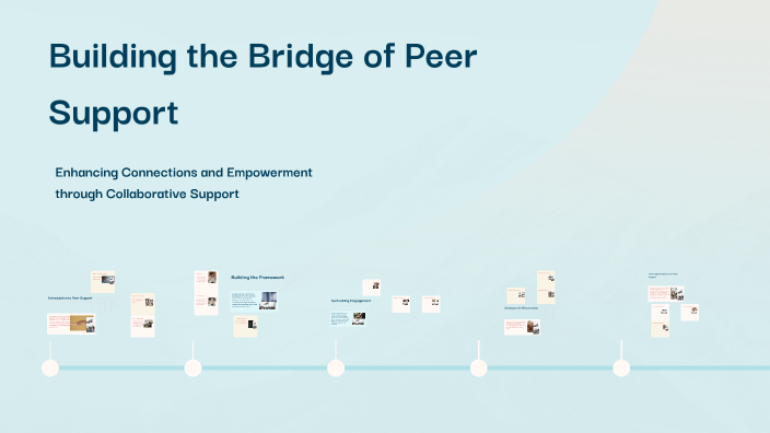 Building the Bridge of Peer Support by Sadie BhaduriHauck on Prezi