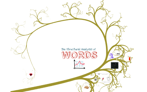The Structural Analysis of Words by Arianne Morgan on Prezi