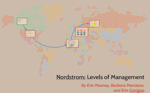 Nordstrom; Levels of Management by erin mooney on Prezi