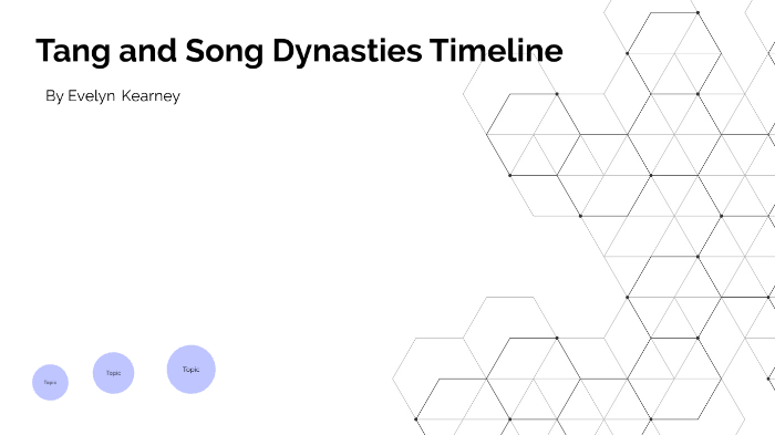 Tang and Song Dynasties Timeline by Evelyn Kearney on Prezi