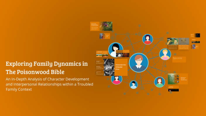 Exploring Family Dynamics in The Poisonwood Bible by Landon Fitzgerald ...