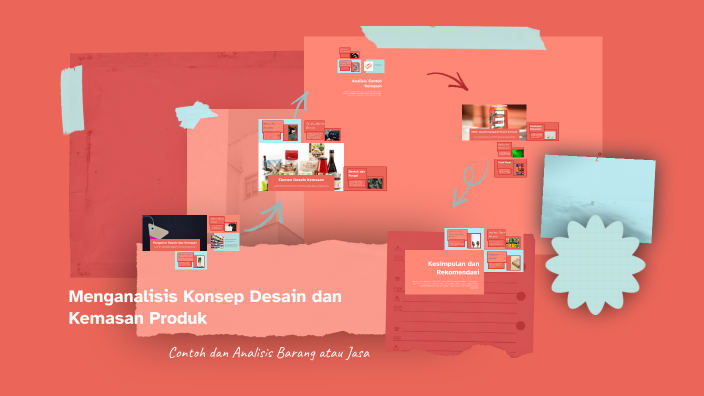 Menganalisis Konsep Desain dan Kemasan Produk by Gandhi Alfonsus ...