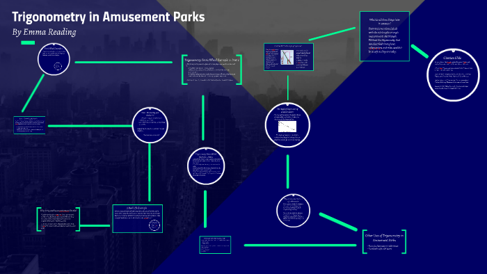 Trigonometry in Amusement Parks by Emma Reading on Prezi