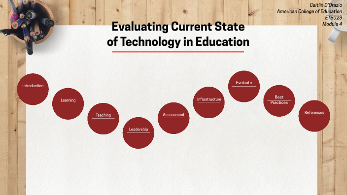 Evaluating Current State of Technology in Education by Caitlin D'Orazio ...