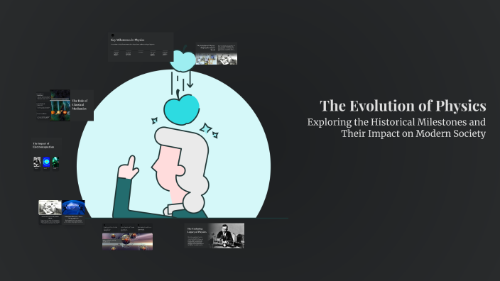 The Evolution of Physics by bree henry on Prezi