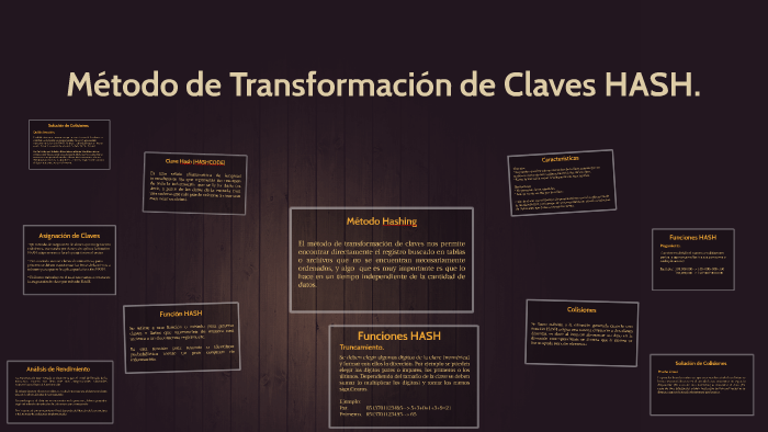 Método de Transformación de Claves HASH by Jorge Peralta on Prezi