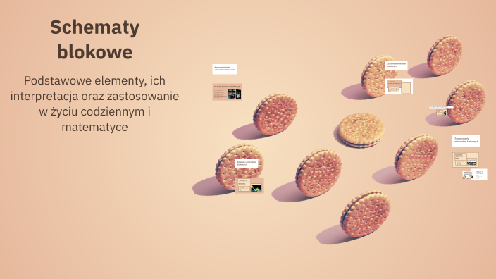 Schematy blokowe by klaudia lisowska on Prezi