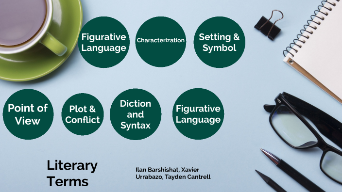 Objective Literature by Ilan Barshishat [STUDENT] on Prezi