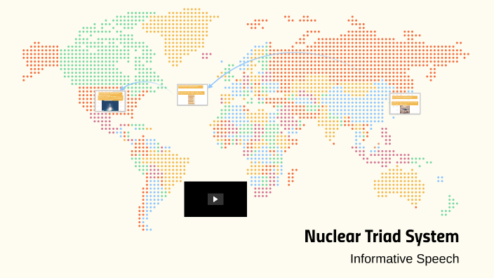 Nuclear Triad by Michael Archibong on Prezi