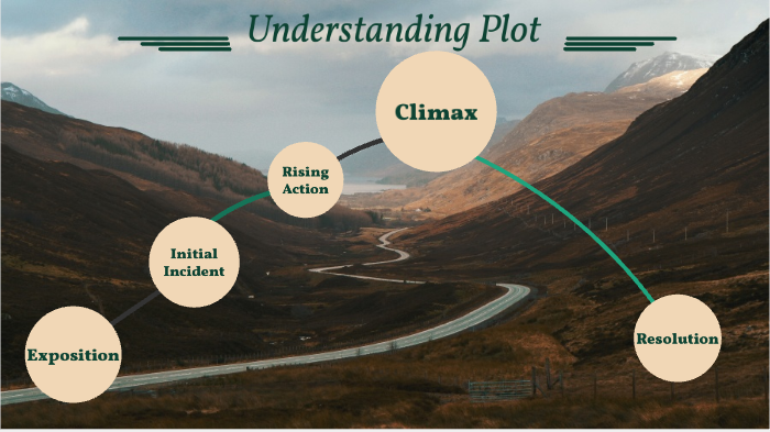 Understanding Plot by Kristina Moroz on Prezi