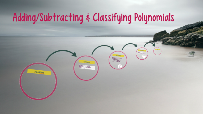Adding/Subtracting & Classifying Polynomials by brianna lampers on Prezi