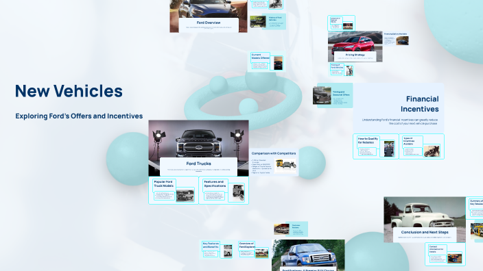 New Vehicles by Emma Chynoweth on Prezi