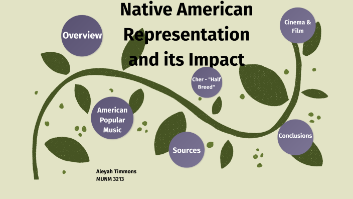 Native American Representation by Aleyah on Prezi