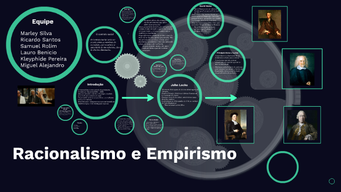Racionalismo e Empirismo by Samuel Rolim on Prezi