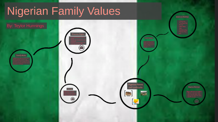 Nigerian Family Values by teylor hunnings on Prezi