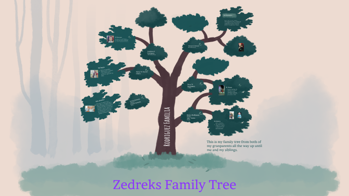 My Family Tree by Wither Kill on Prezi