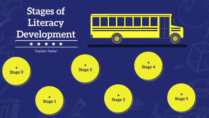 Stages of Literacy Development by Kaylee Padar on Prezi