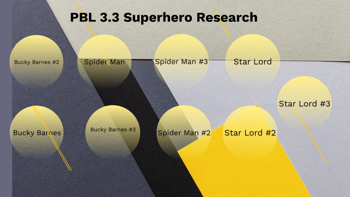 Superhero Research by Shane S. on Prezi