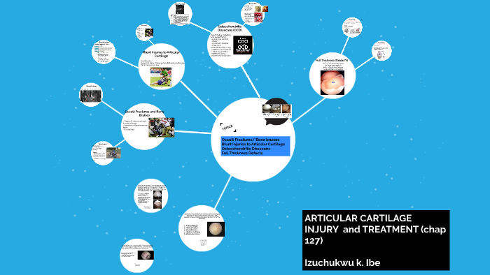 ARTICULAR CARTILAGE INJURY and TREATMENT by izu ibe on Prezi