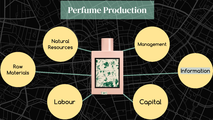 Perfume Production Mind Map by charanpreet kaur on Prezi