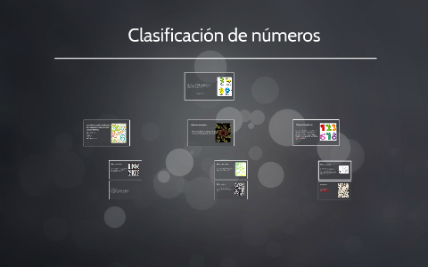Clasificacion de numeros by on Prezi