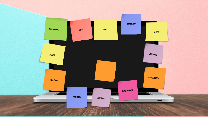 teatro by brandon candia bocangel on Prezi