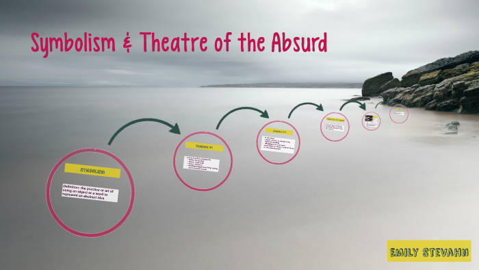 Symbolism & Theatre of the Absurd by E S on Prezi
