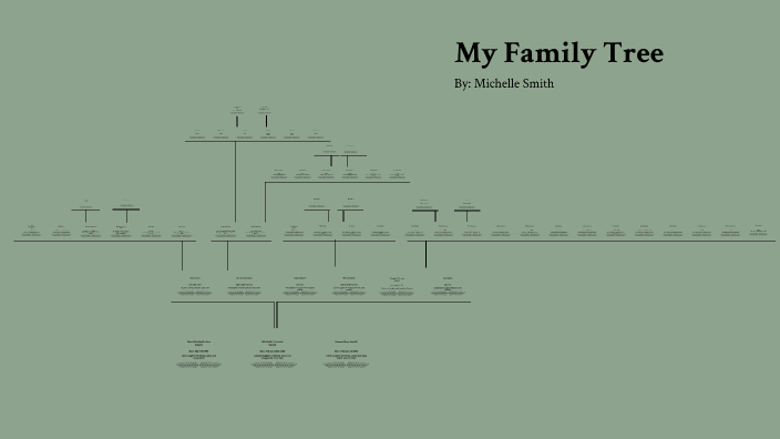 Family Tree - Michelle Smith by Michelle Smith on Prezi