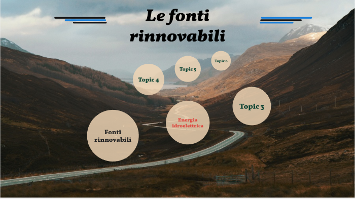 le fonti rinnovabili by tarek naja on Prezi