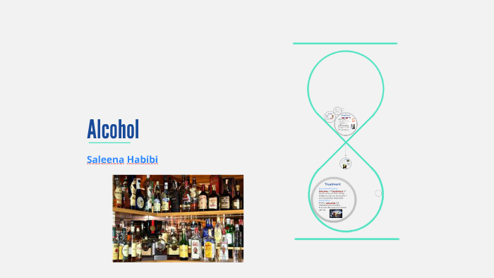Alcohol by Saleena Habibi on Prezi